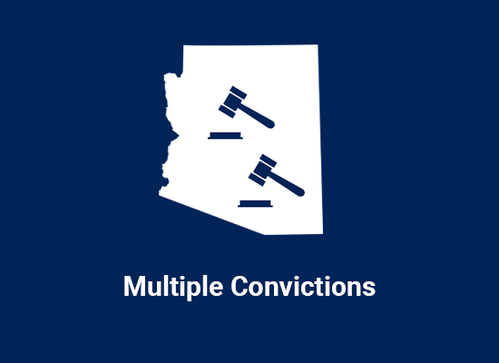 Other Convictions